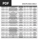 Mapa Comparativo TABELA A e B CCT CNIS e FNE, Maio 2025 | PDF | Ensino ...