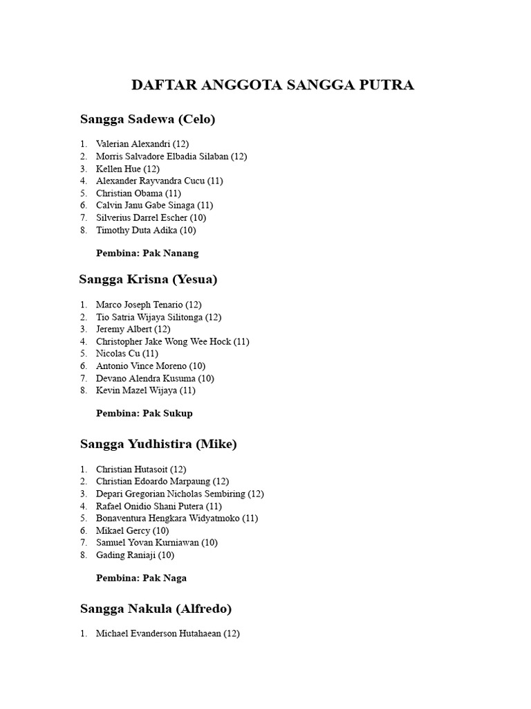 Daftar Sangga Putra | PDF