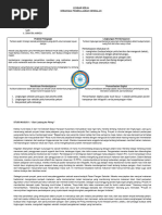 IN1.4.2.3. Aktivitas 3 - Kertas Kerja Modul 4 KP3 | PDF