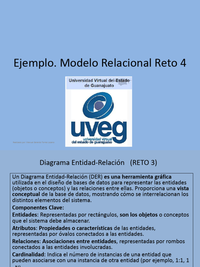 Ejemplo de Modelo Relacional Escolar | PDF | Base de datos relacional ...