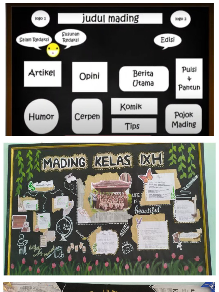 Mading | PDF