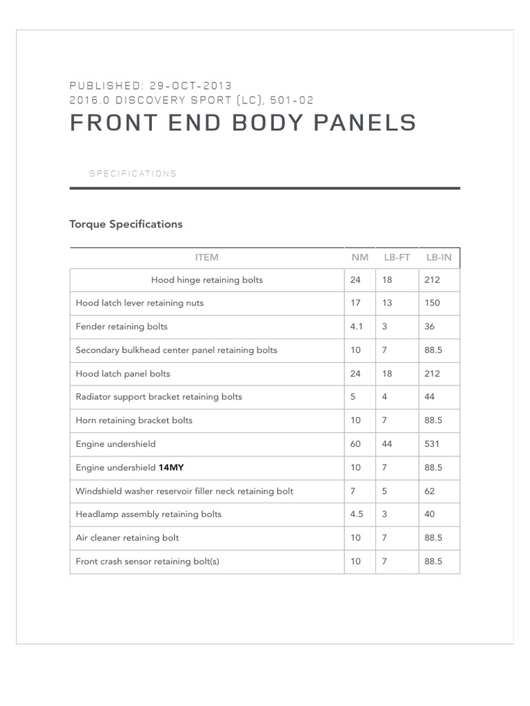 Front End Body Panels Specifications | PDF