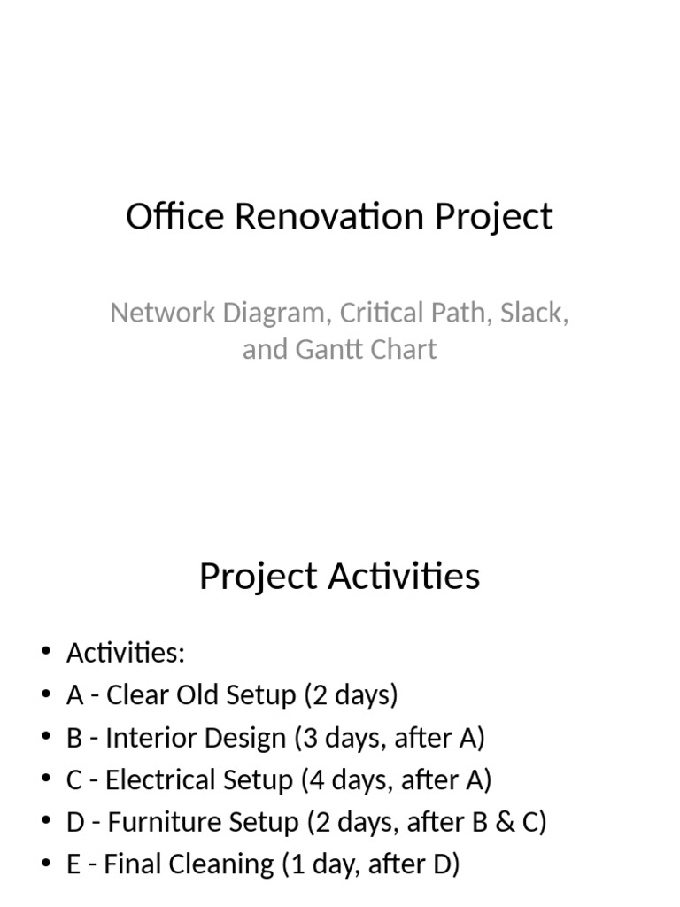 Office Renovation Project Presentation | PDF