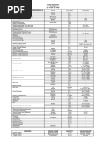 100 Surgical Instruments & Tools With Names, Uses, Pictures | PDF ...