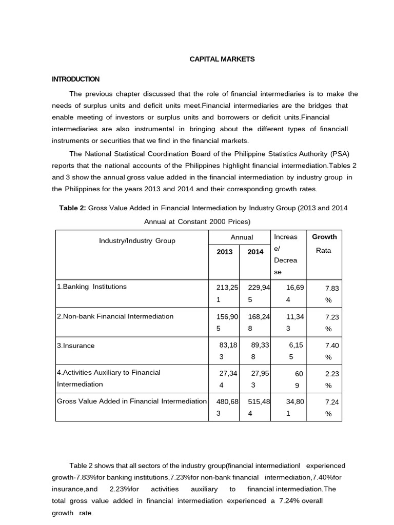Chapter 4 - Capital Markets | PDF | Banks | Securities (Finance)