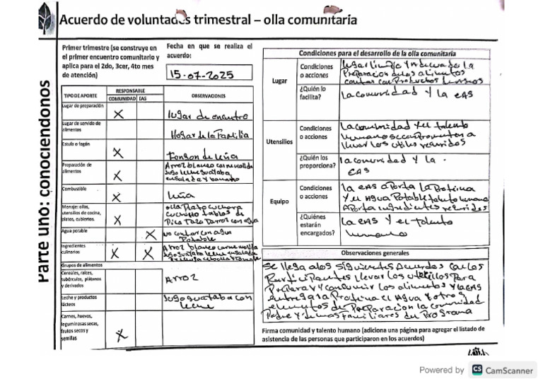 Acuerdo Olla Comunitaria Julio UCA Bonito | PDF