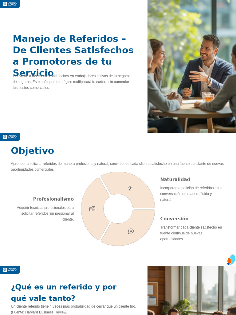 Presentación Manejo de Referidos - de Clientes Satisfechos A Promotores ...