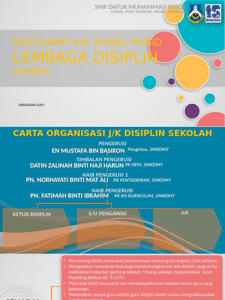 Contoh Slaid | PDF