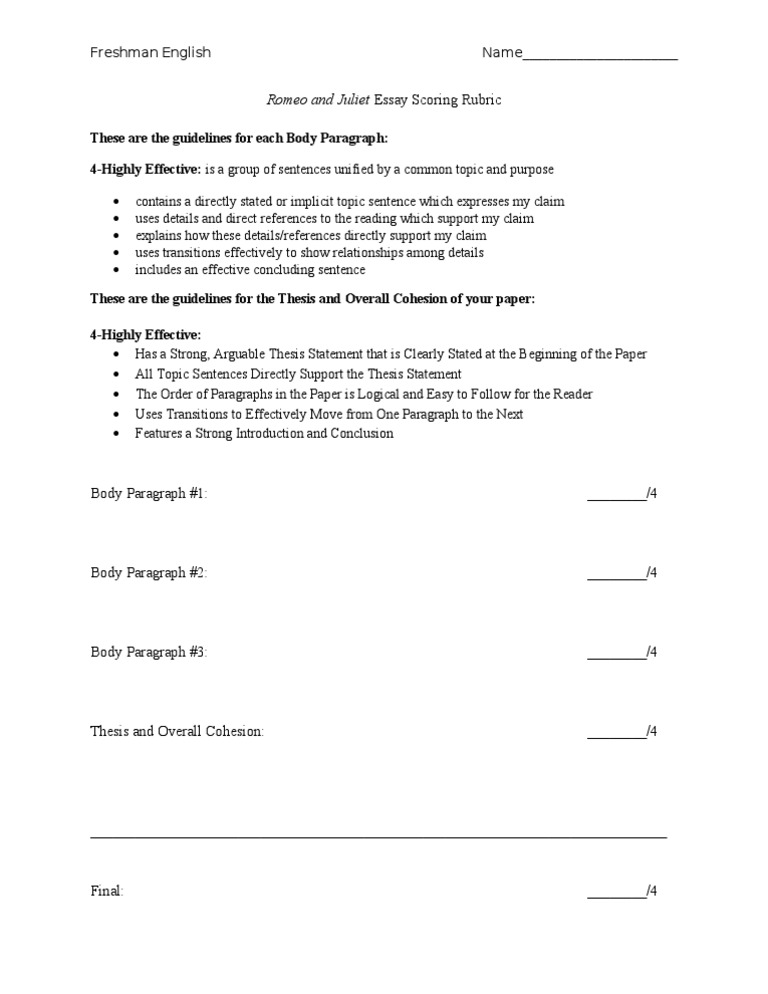 Romeo and Juliet Essay Scoring Rubric | PDF