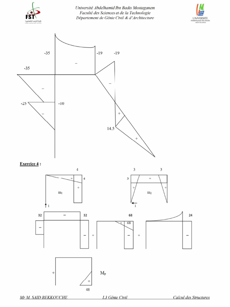 Exo4 - correction TD | PDF