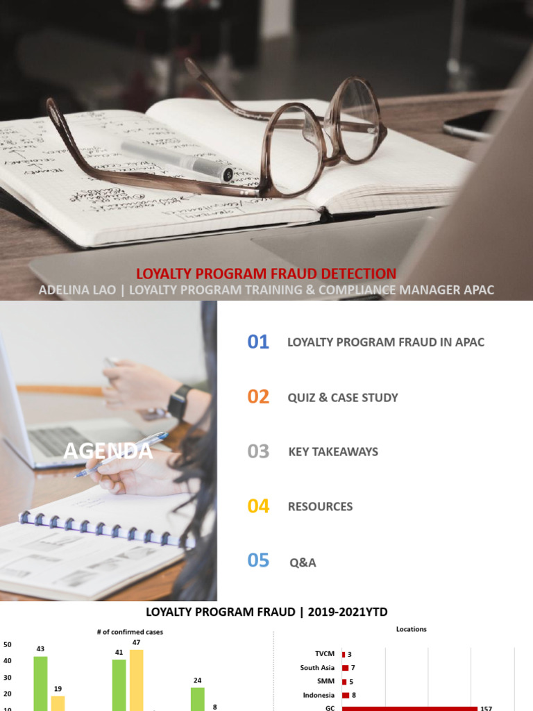 Loyalty Program Fraud Detection (With Q&A) | PDF | Audit | Marriott ...