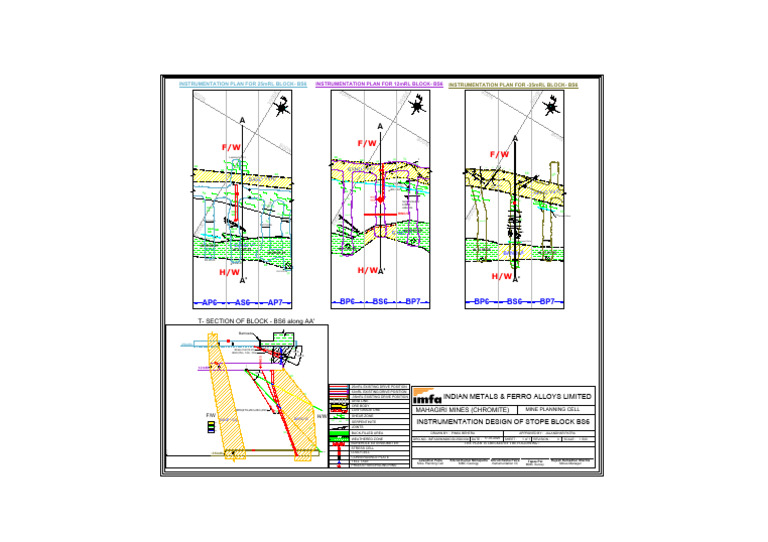 Instrumentation Plan & Section For Stope Block BS-6-Model | PDF ...