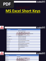 Libreoffice All ShortCut Keys | PDF | Text | Software