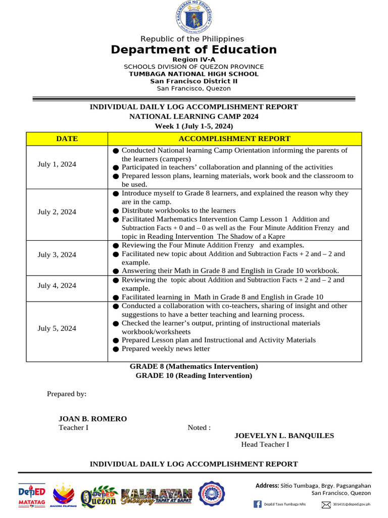National Learning Camp 2024 Report | PDF | Lesson Plan | Teachers