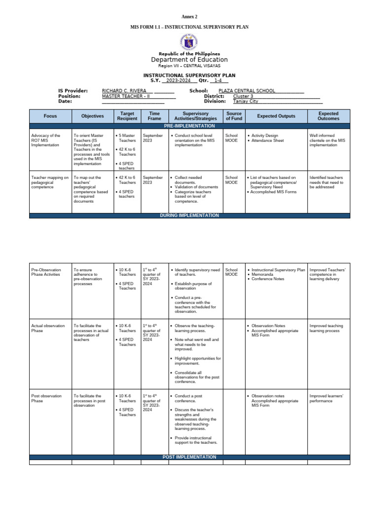Mis Form 1.1 Instructional Supervisory Plan Sir Richard | PDF ...
