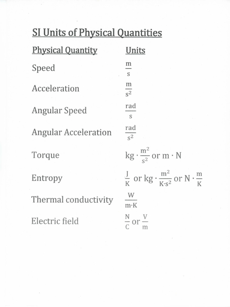 SI Units for Physical Quantities Guide | PDF
