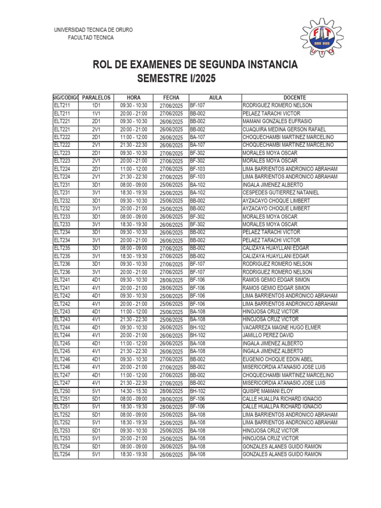 Rolex Si Elt-1 | PDF