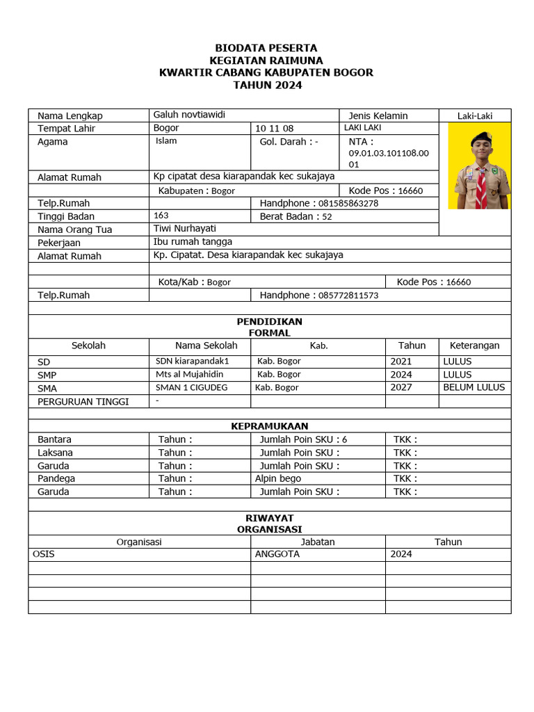 Biodata Peserta Raimuna 2024 Bogor | PDF