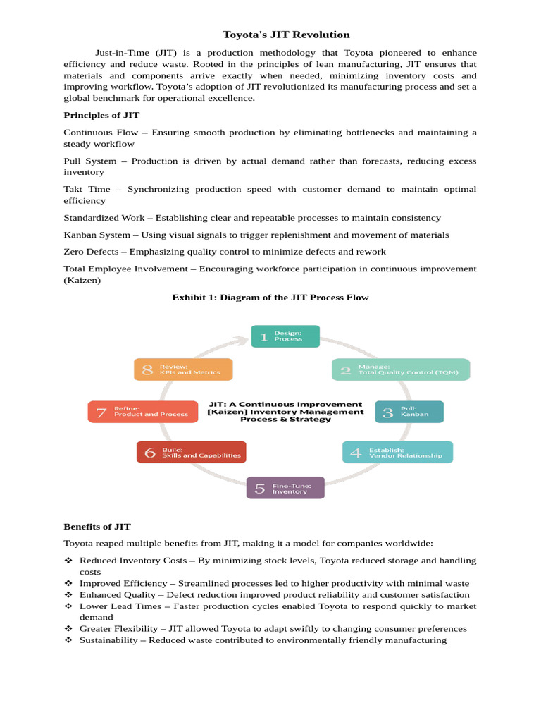 Toyota's JIT Revolution | PDF | Lean Manufacturing | Toyota