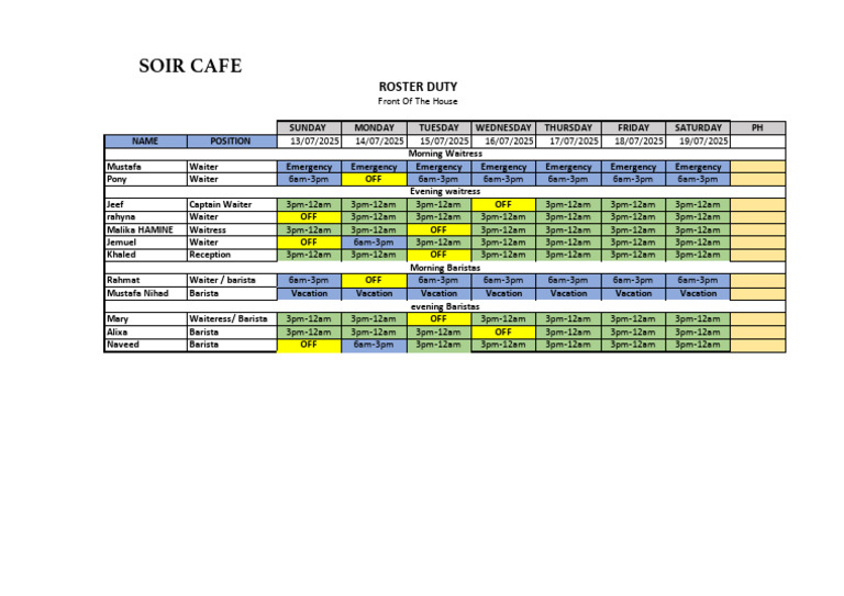 SOIR CAFE Weekly Staff Roster | PDF