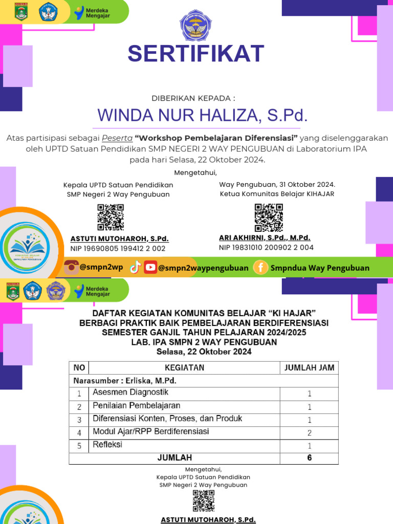 Workshop Pembelajaran Diferensiasi - WINDA NUR HALIZA, S.pd. | PDF