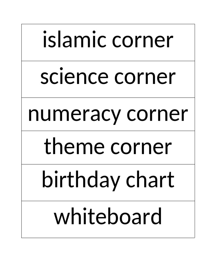 Islamic Corner-WPS Office | PDF