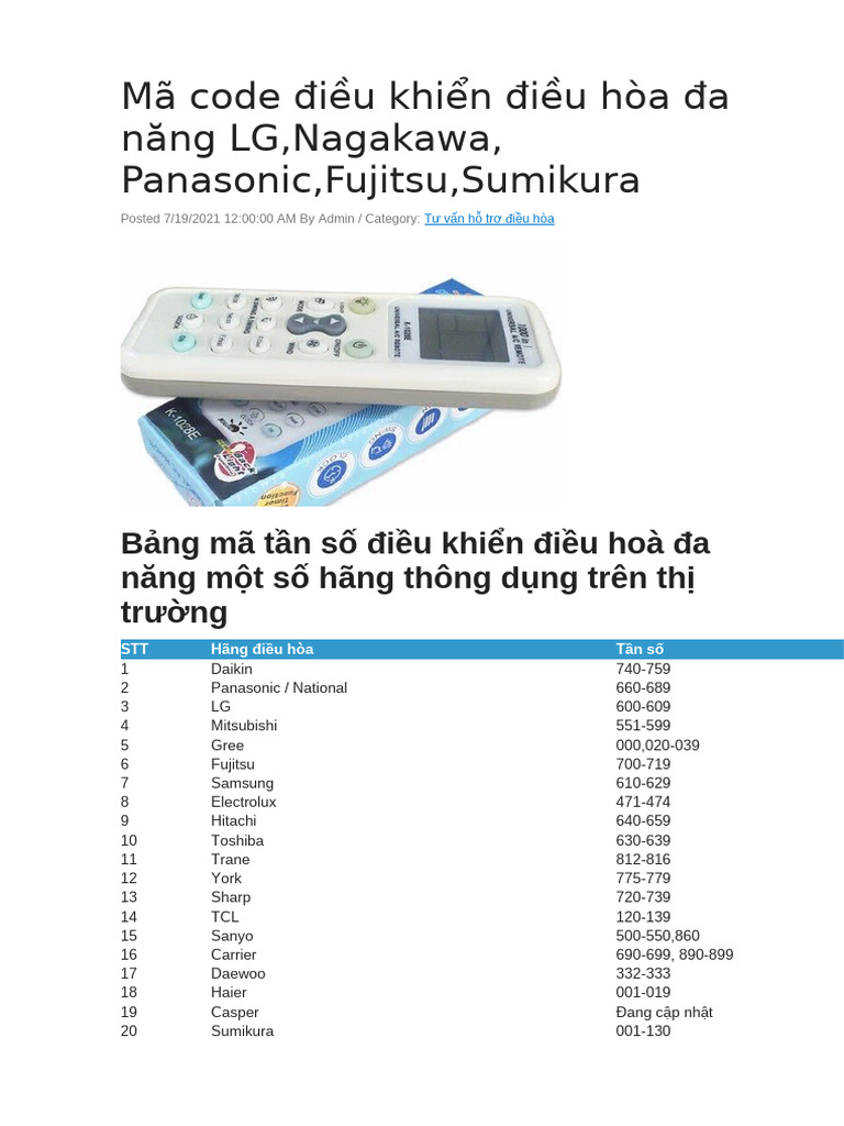 Check Code | PDF