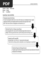 IN1.1.D. Kegiatan Pelatihan Luring 3 | PDF