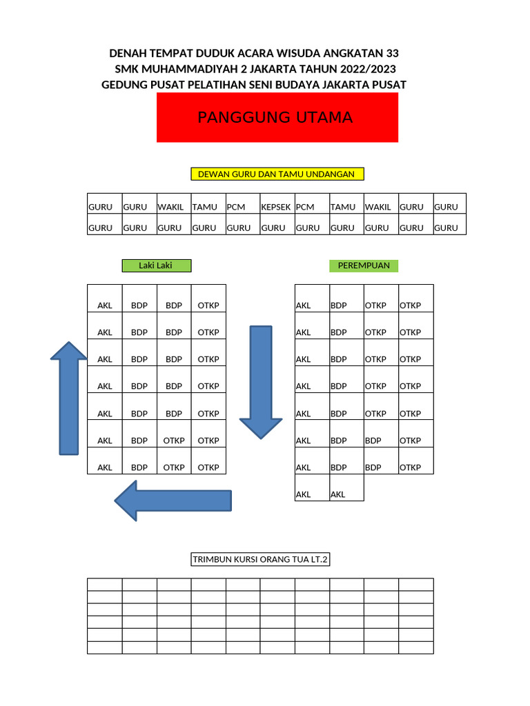 Denah Wisuda SMK Muhammadiyah 2 | PDF