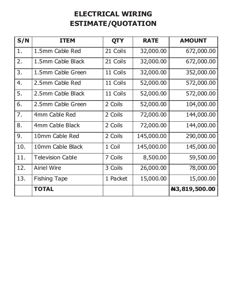 Electrical Wiring Quotation Estimate | PDF
