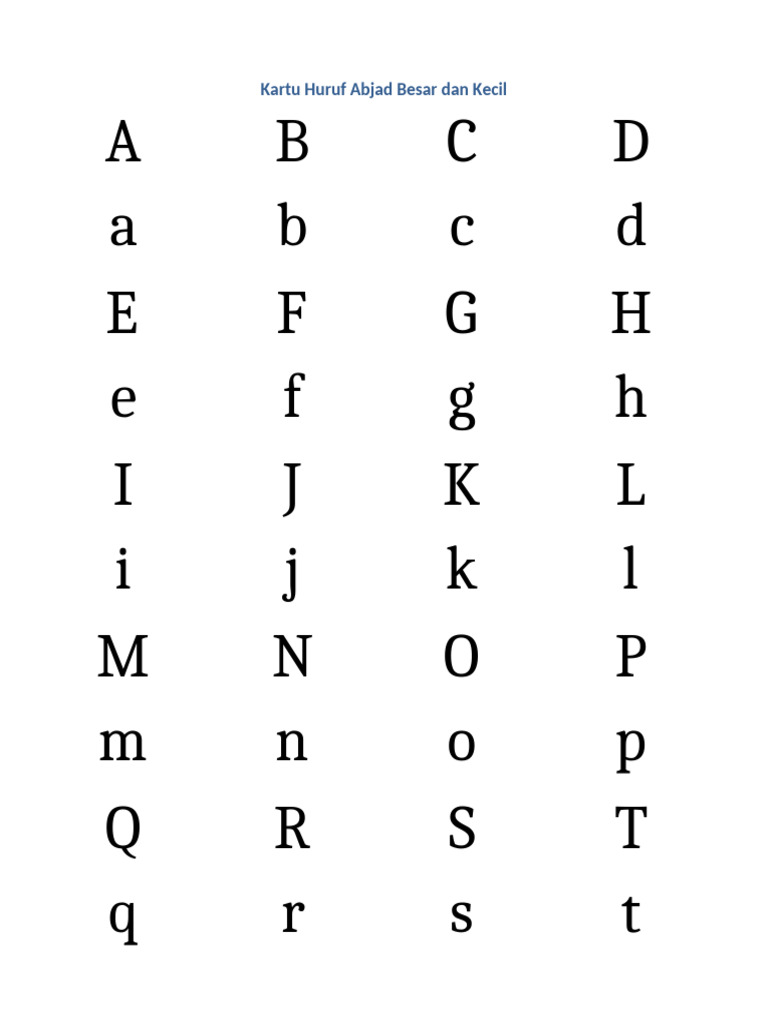 Kartu Huruf Abjad Besar dan Kecil | PDF