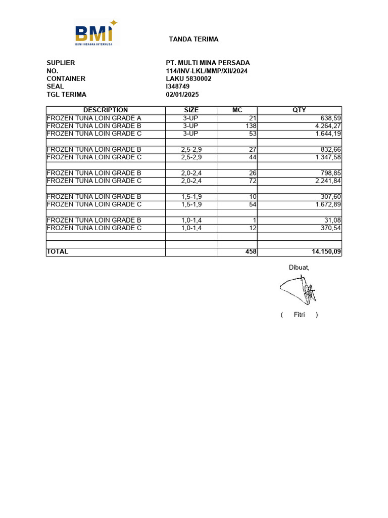 Tanda Terima Invoice 114 | PDF