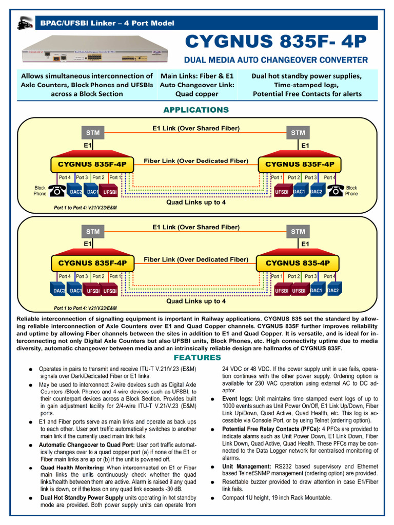 CYGNUS 835F 4P Dual Media Auto Changeover Converter | PDF