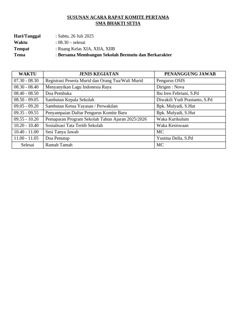 Susunan Acara Rapat Komite Sekolah Pdf