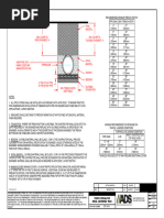 CD 533 Determination of Pipe and Bedding Combinations For Drainage ...