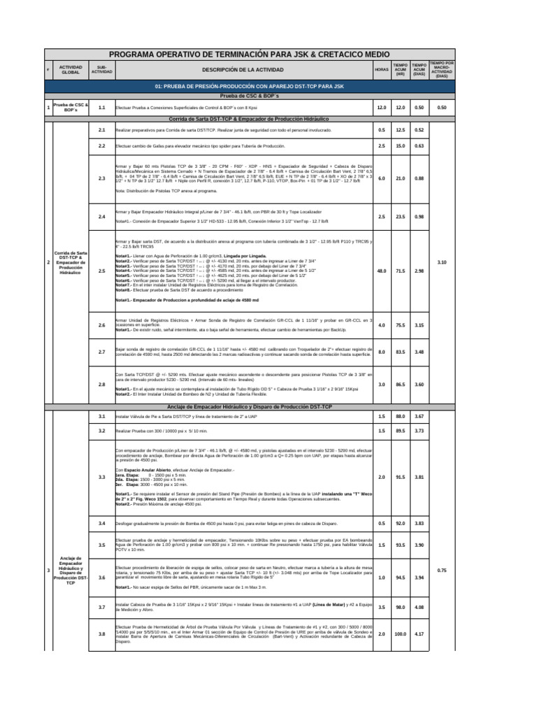 Programa Operativo de Abandono Xan 19 - Vr1 | PDF | Presión | Dinámica ...