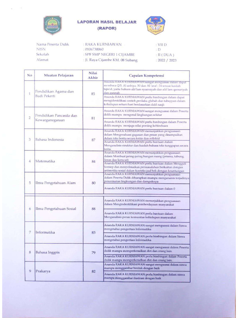 Nilai Raport | PDF