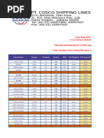 Vessel Stacking Schedule Update | PDF