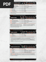Kill Team - Plague Marines Reference Sheet | PDF