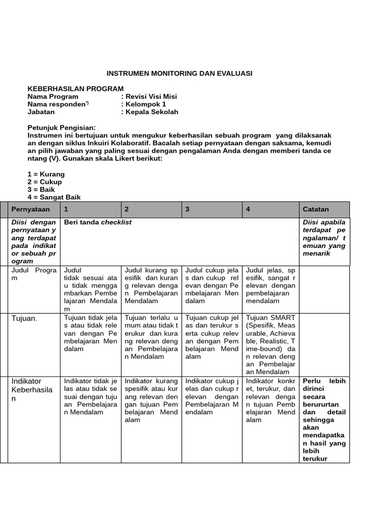 Instrumen Monev Pembelajaran Mendalam | PDF
