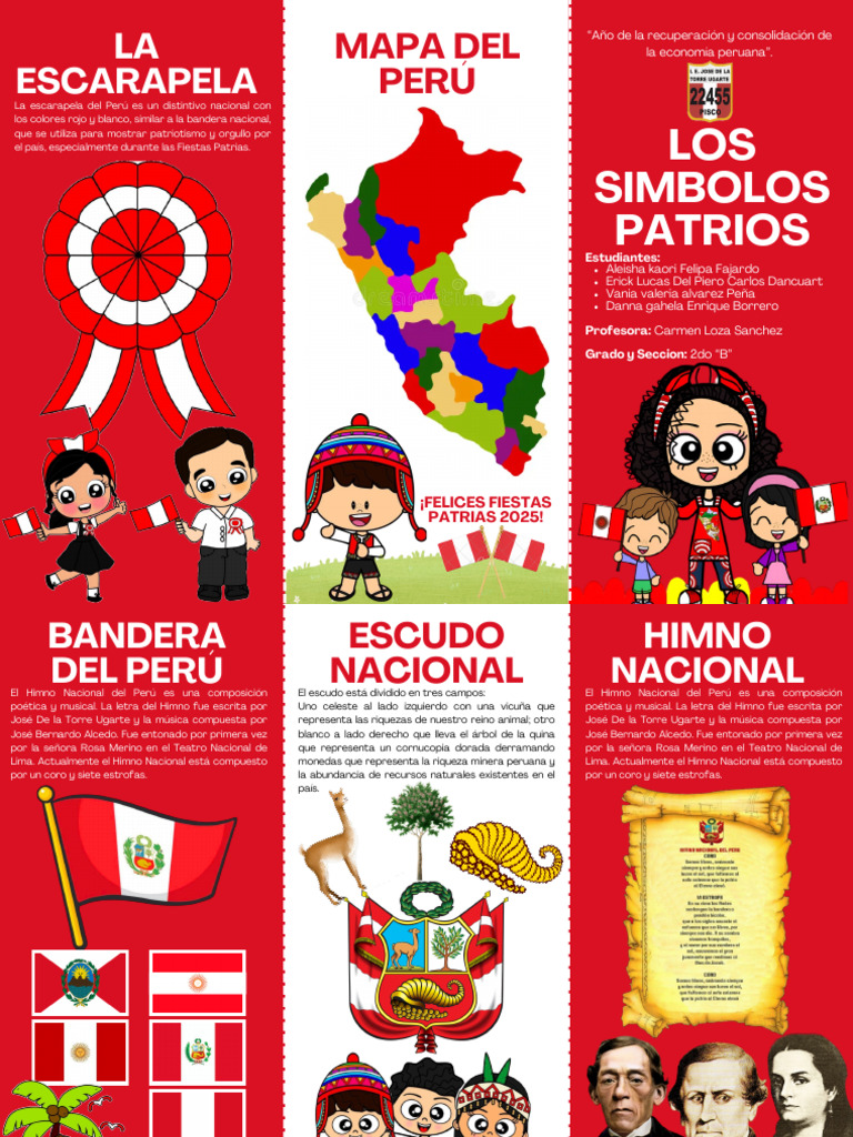 Los Simbolos Patrios Del Perú | PDF | Símbolos nacionales | Perú