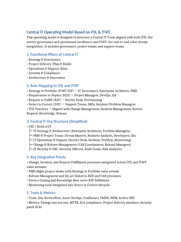 Central It Model Itil It4it | PDF