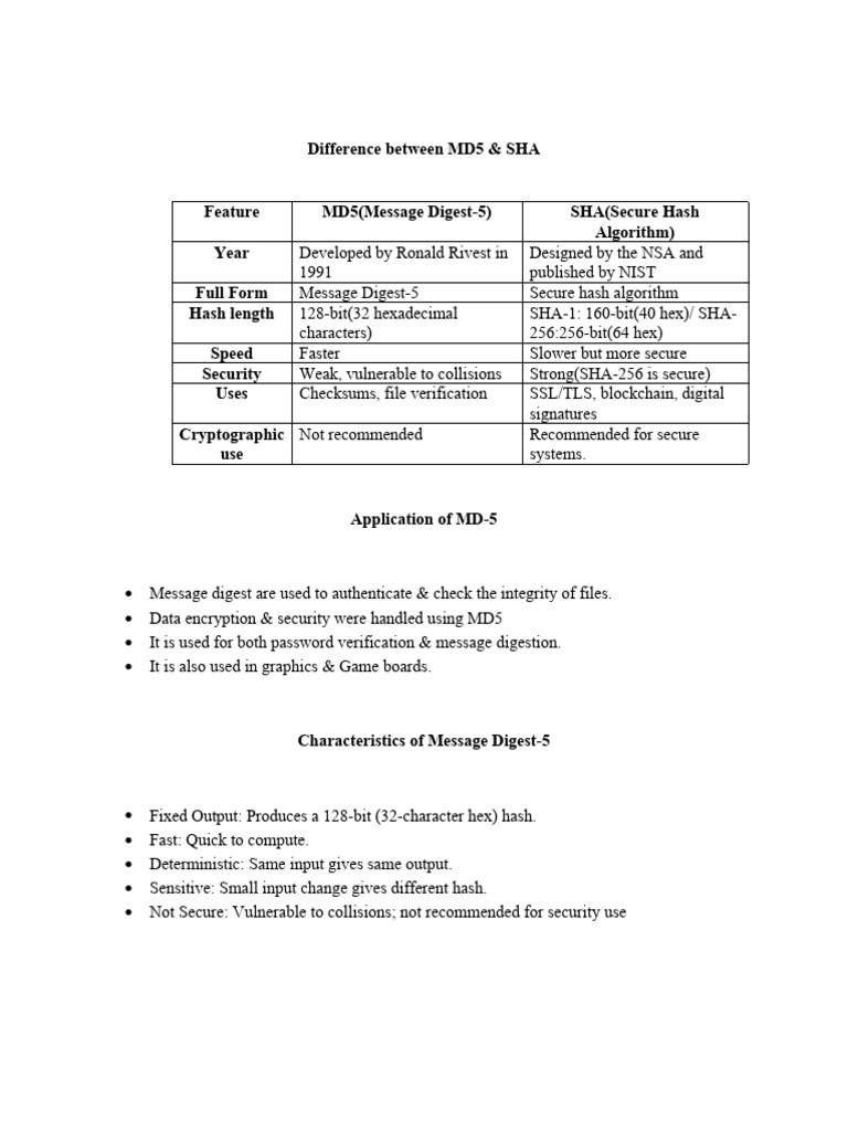 Difference Between MD5 & SHA | PDF