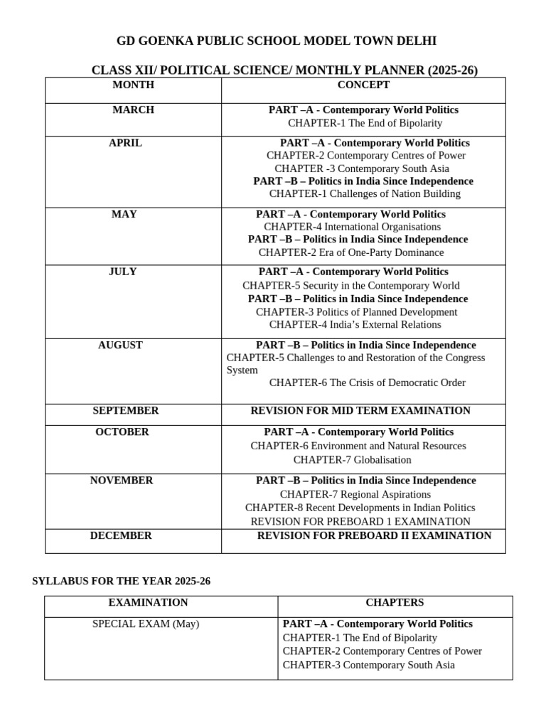 Class 12 Political Science Syllabus 2025-26 | PDF | Liberal Arts Education