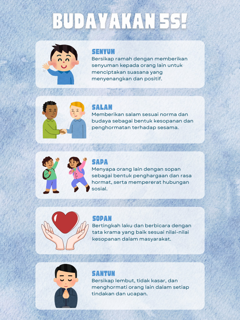 Poster Budaya 5S_20250717_123448_0000 | PDF