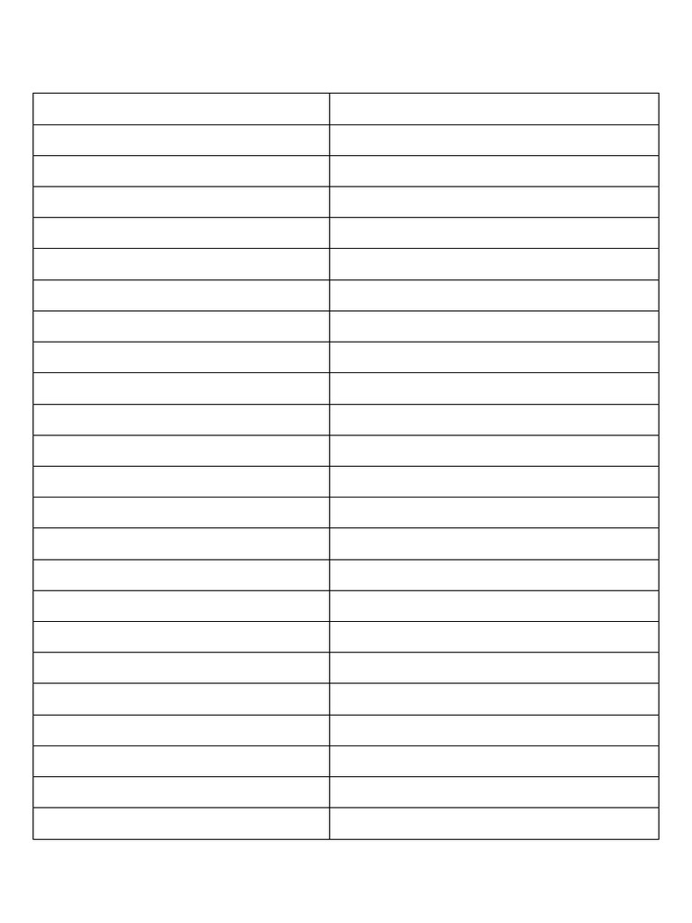 Asian Countries and Their Capitals List | PDF | Arabs | North Africa