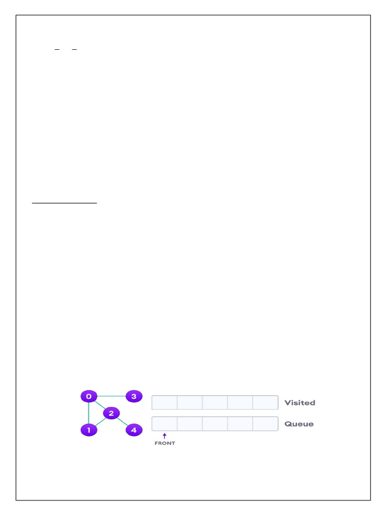 DAA Unit-3 Compressed | PDF | Vertex (Graph Theory) | Graph Theory
