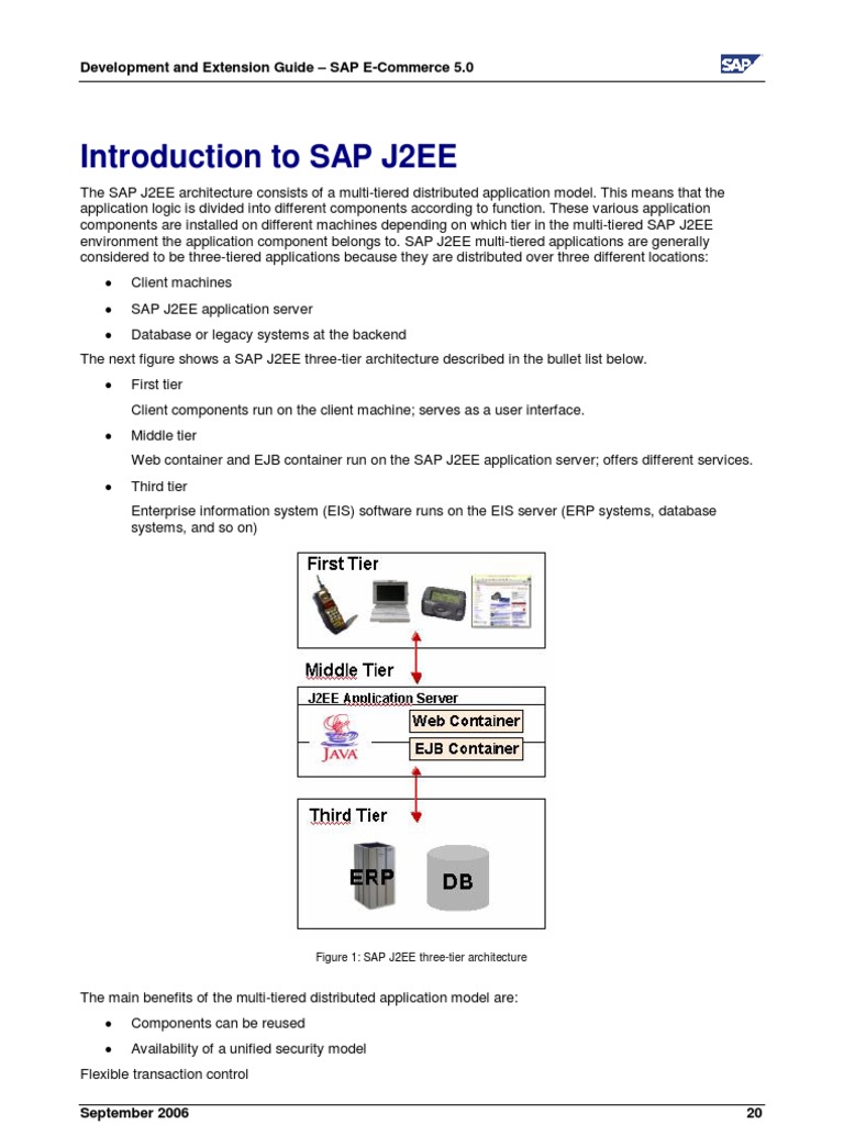 Introduction To SAP J2EE: Development and Extension Guide - SAP E ...