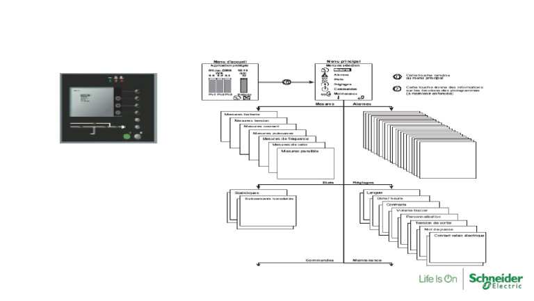 Galaxy 5500 Training Presentation 29 | PDF