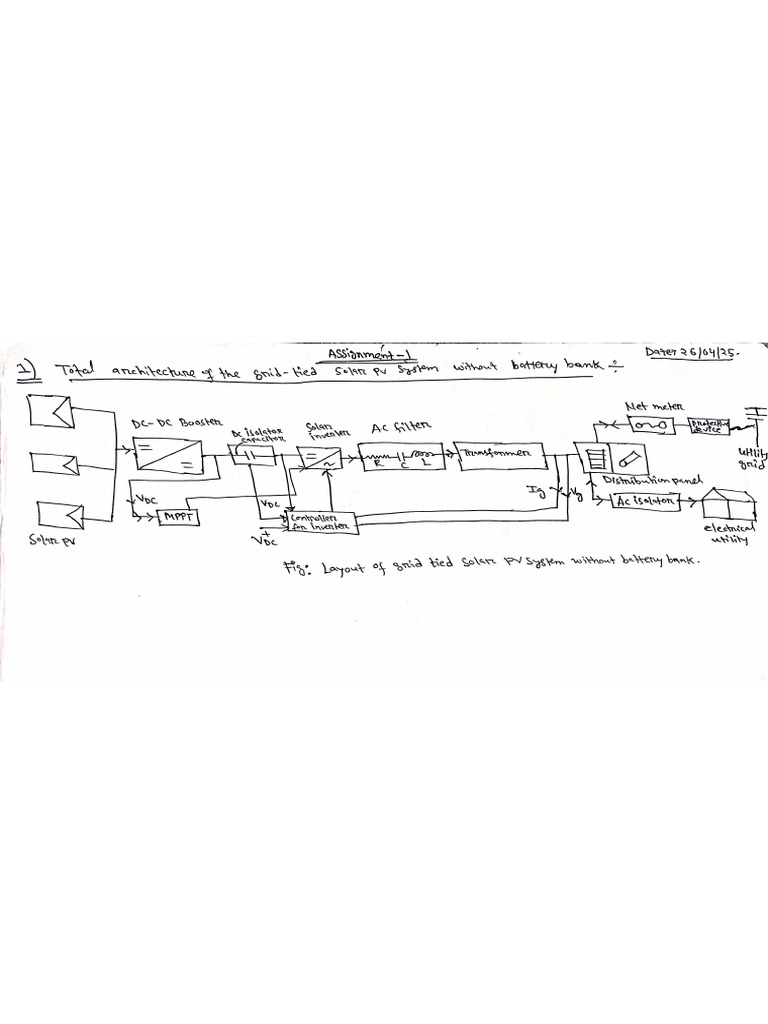 Assignment 2426404 Rahim Solar PV System | PDF